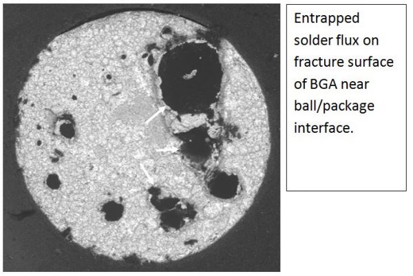 BGA Failure Analysis - SEM Lab Inc.