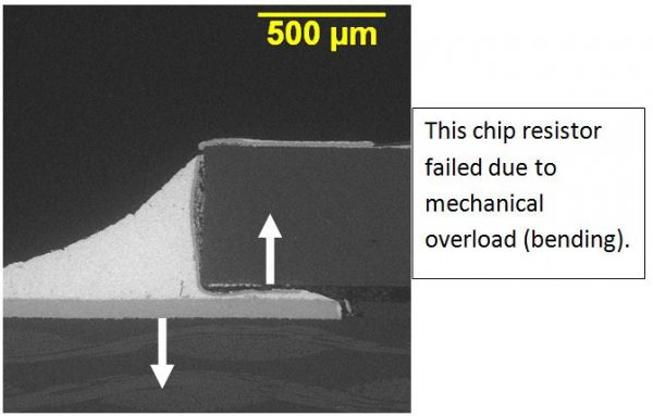 Chip Resistor Failure Analysis - SEM Lab Inc.