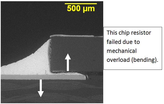 Chip resistor fracture - SEM Lab Inc.