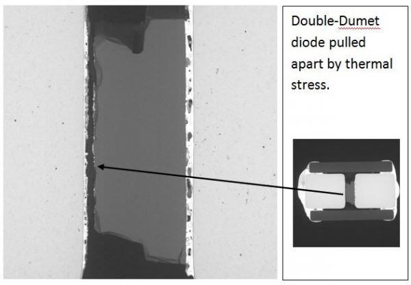 Double-Dumet Diode - SEM Lab Inc.