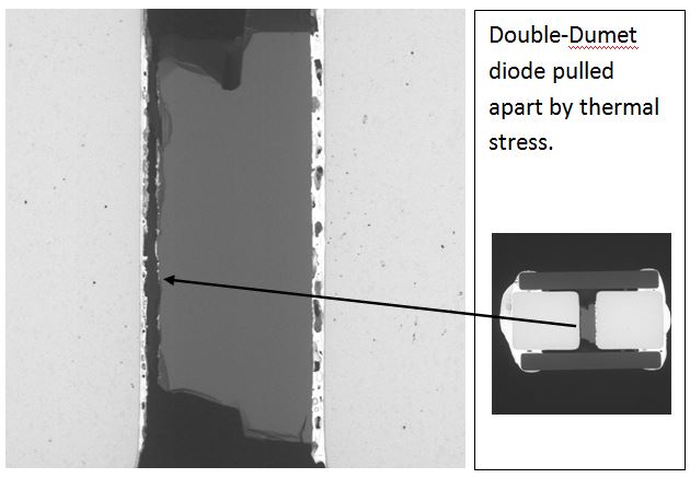 Double-Dumet Diode - SEM Lab Inc.