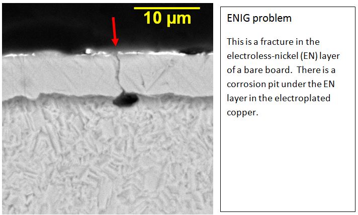 ENIG Analysis - SEM Lab Inc.