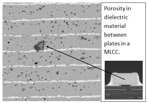 MLCC dielectric porosity - SEM Lab Inc.