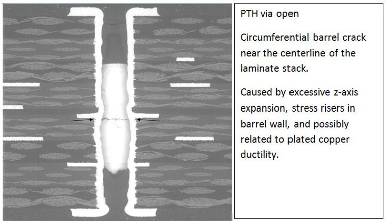 PTH via barrel crack - SEM Lab Inc.