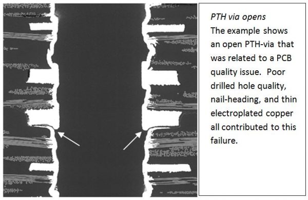 PCB Failure Analysis - SEM Lab Inc.
