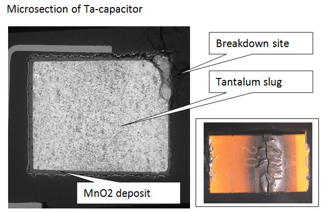 Ta-cap failure - SEM Lab Inc.