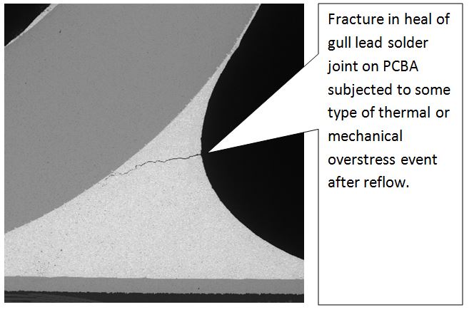 Solder Joint Failure Analysis - SEM Lab Inc.