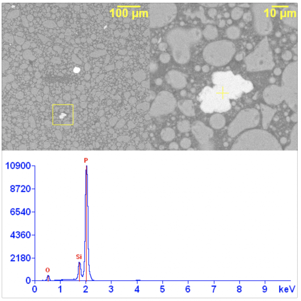 Red Phosphorus - SEM Lab Inc.