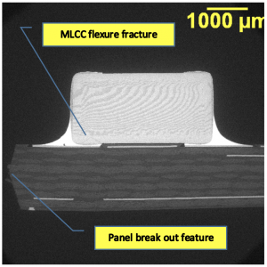 Bad Board Design - SEM Lab Inc.