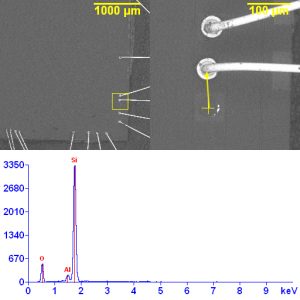 Microcontroller Failure Analysis - SEM Lab Inc.