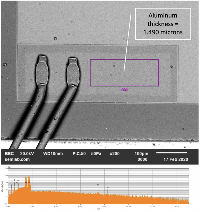 Thin Film Thickness Measurements - SEM Lab Inc.