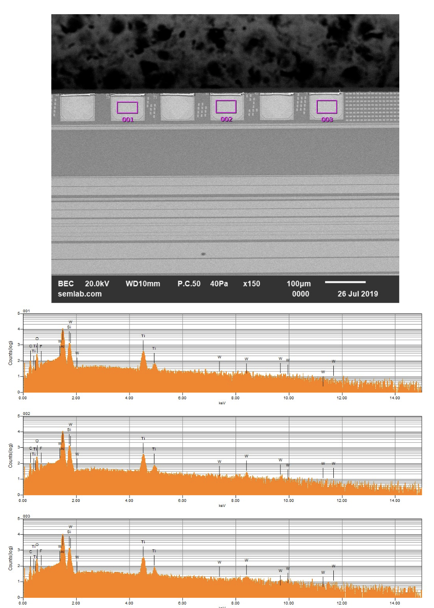 Al Bond Pad with Ti-W Barrier - SEM Lab Inc.