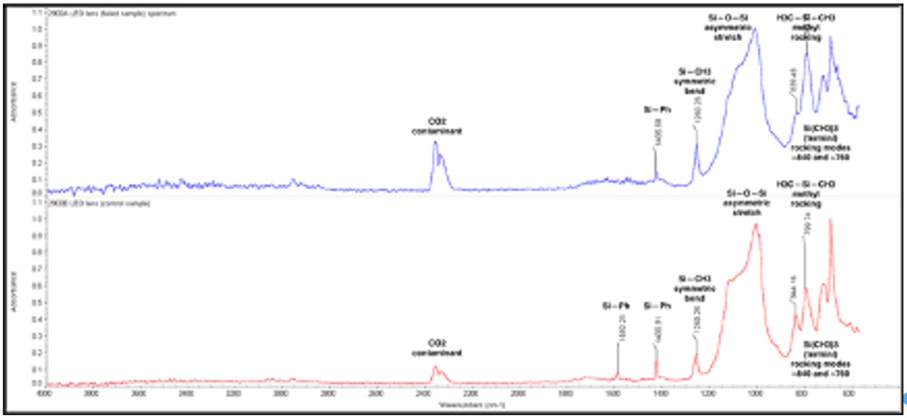 Premature Failure of WLEDs - SEM Lab Inc.