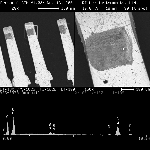 Electronic Connectors - SEM Lab Inc.
